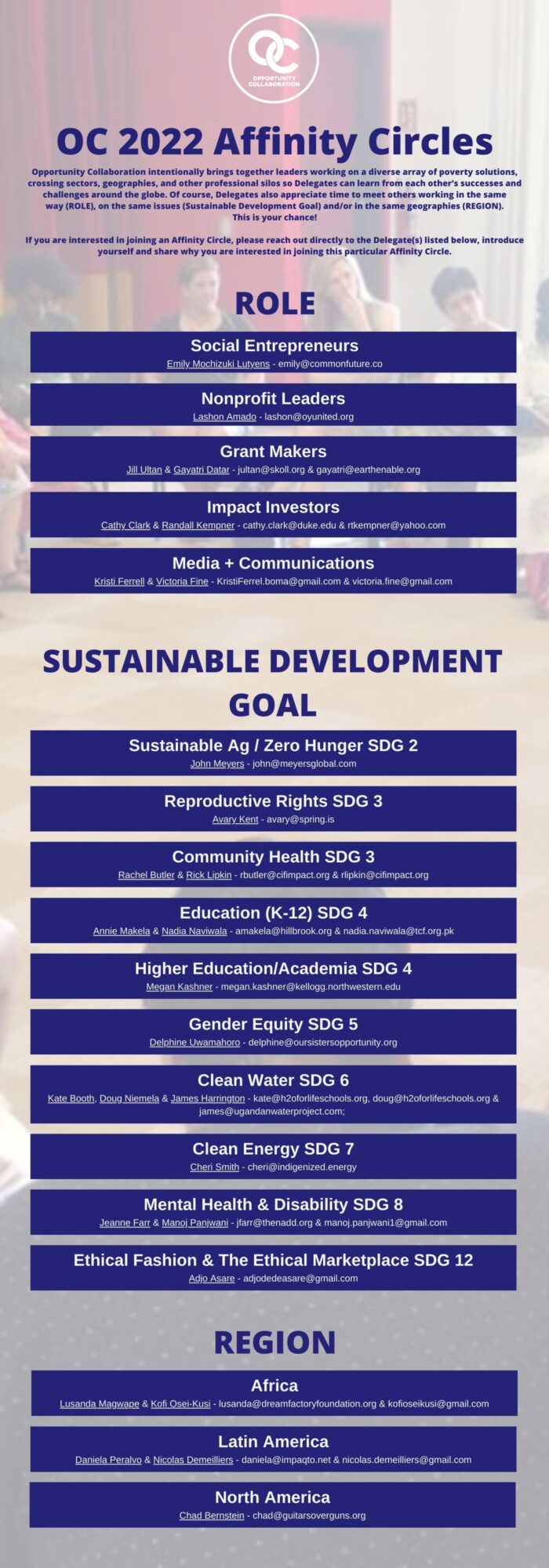 OC Global - Opportunity Collaboration