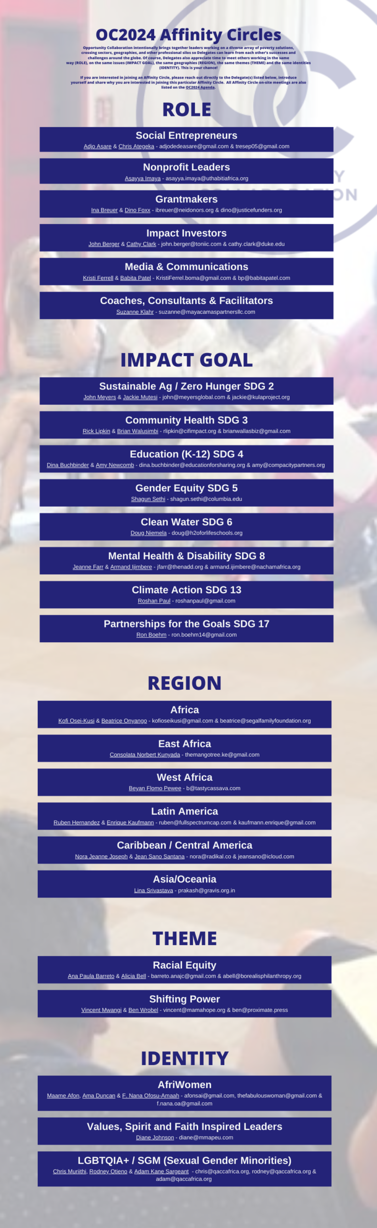 OC Global - Opportunity Collaboration